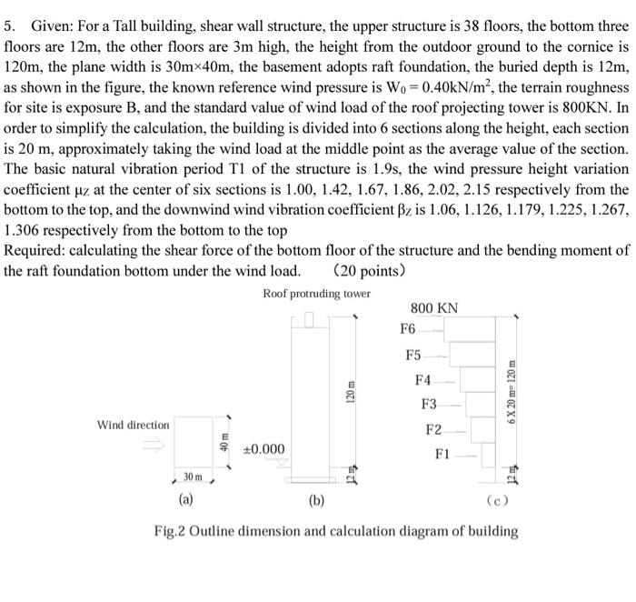 Solved 5. Given: For a Tall building, shear wall structure, | Chegg.com