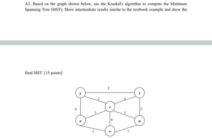 Solved A2. Based on the graph shown below, use the Kruskal's | Chegg.com