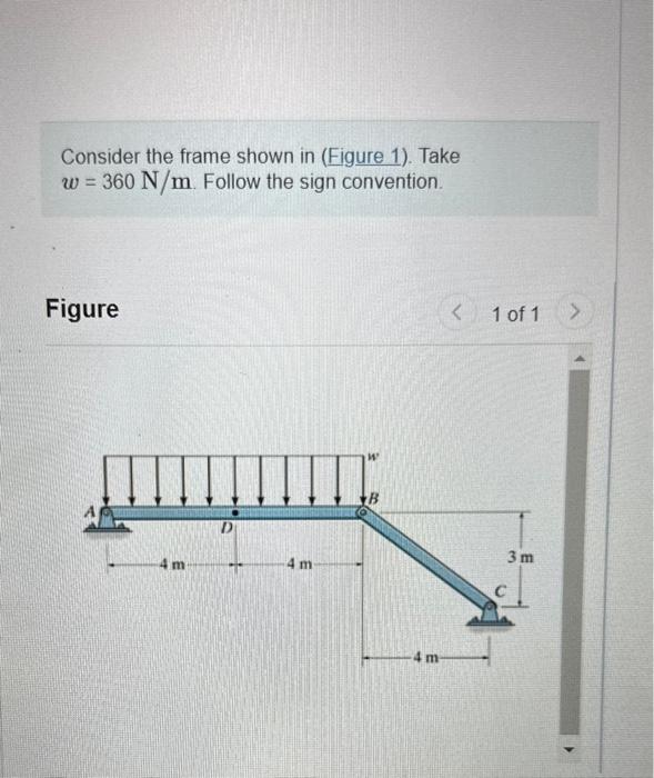 Solved Consider the frame shown in (Figure 1). Take w=360 | Chegg.com