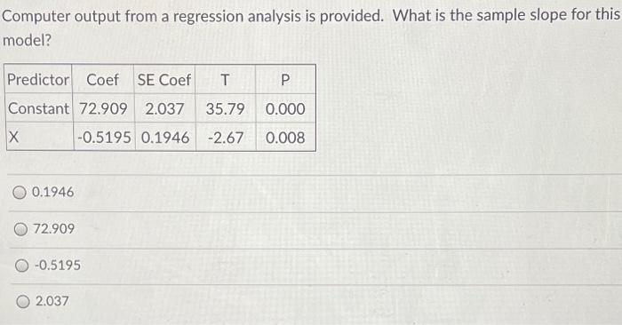 Solved Computer output from a regression analysis is | Chegg.com