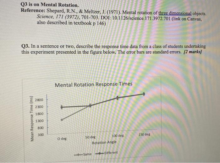 Solved Q3 is on Mental Rotation. Reference: Shepard, R.N., & | Chegg.com