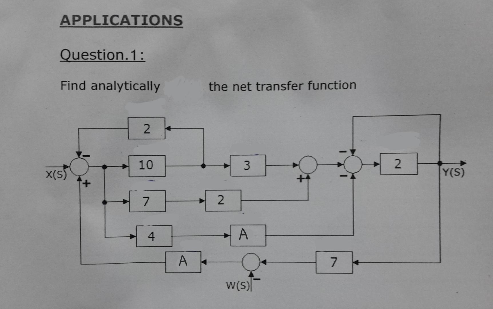Solved APPLICATIONSQuestion.1:Find analytically the net | Chegg.com