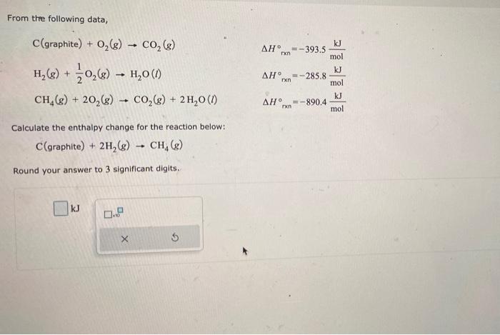Solved From the following data, C(graphite) + O2(g) → CO,(s) | Chegg.com