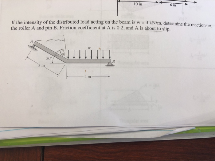 Solved 10 in If the intensity of the distributed load acting | Chegg.com