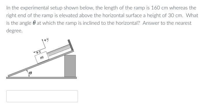 Solved In the experimental setup shown below, the length of | Chegg.com