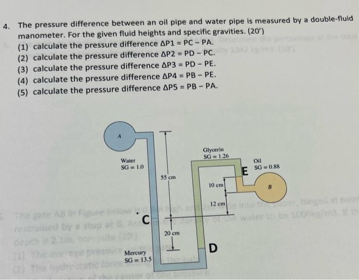 Solved The pressure difference between an oil pipe and water | Chegg.com