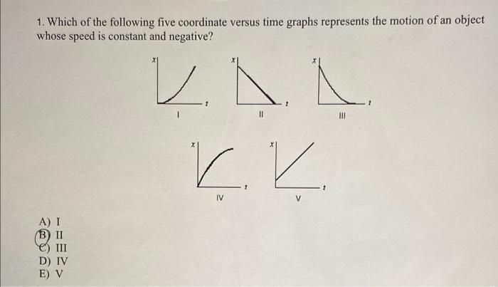 Solved 1 Which Of The Following Five Coordinate Versus Time