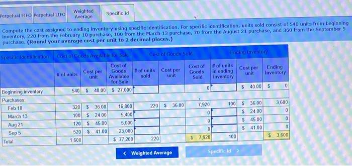 Solved Problem 5-3A Perpetual: Alternative cost flows LO P1 | Chegg.com