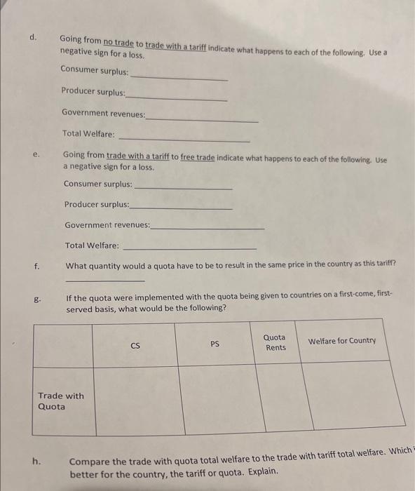 Solved International Economics Name: Homework \#3 on Tariffs | Chegg.com