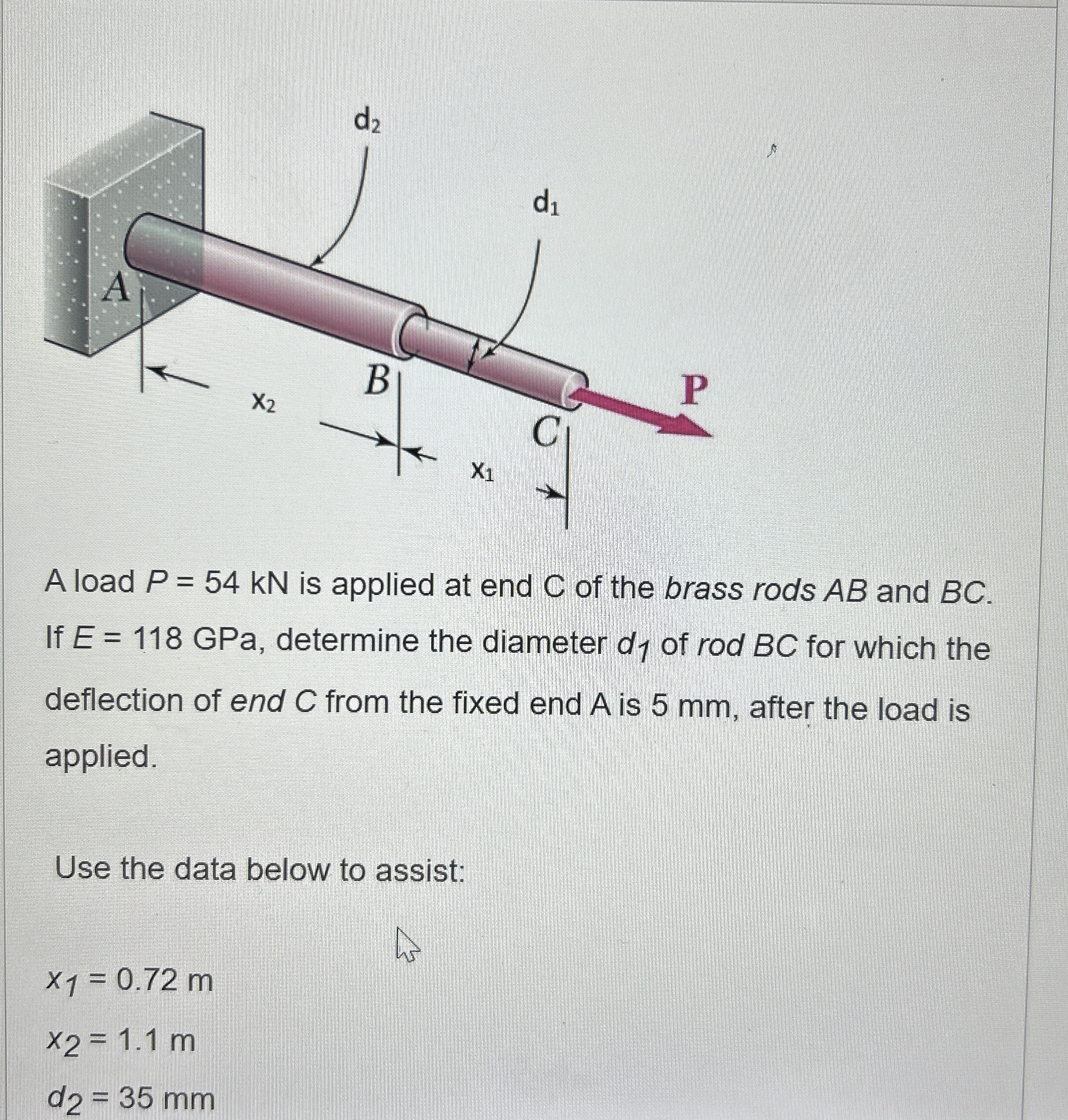 Solved A load P=54kN ﻿is applied at end C ﻿of the brass rods | Chegg.com