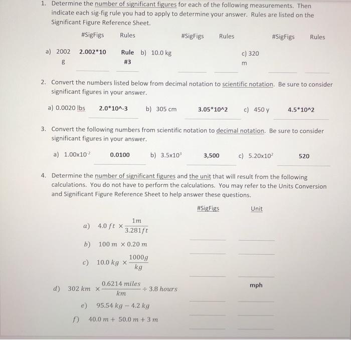 Solved 1. Determine the number of significant figures for | Chegg.com