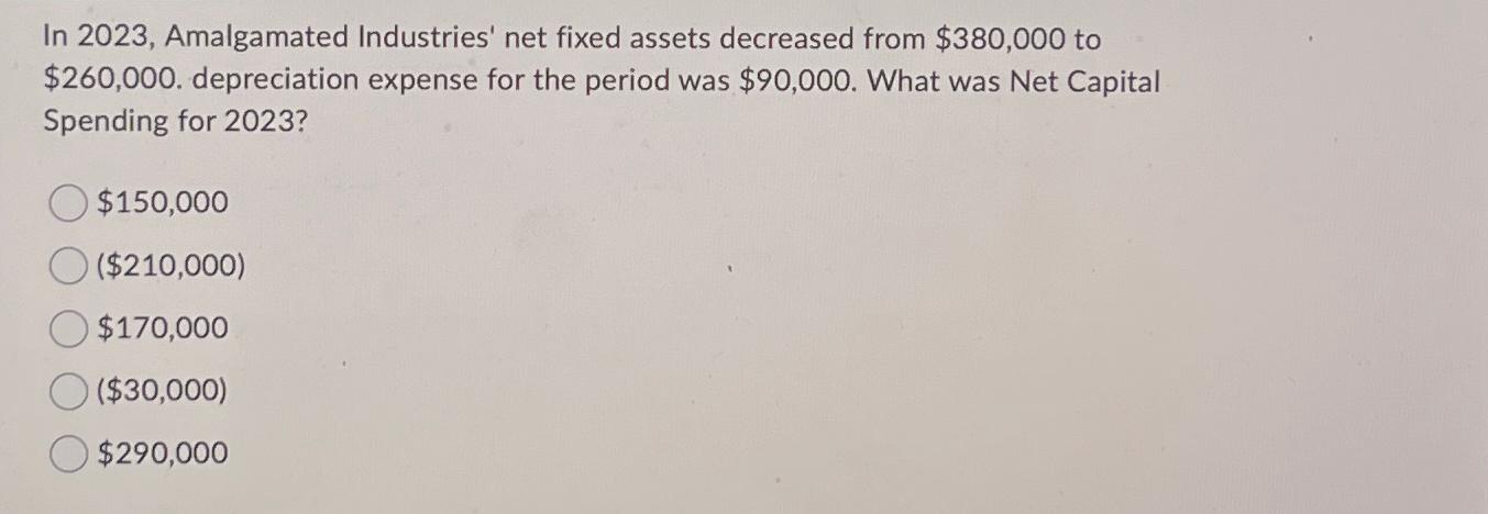 Solved In 2023 , Amalgamated Industries' net fixed assets | Chegg.com