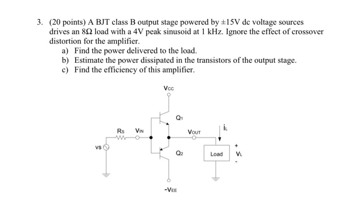 Solved 3. (20 points) A BJT class B output stage powered by | Chegg.com