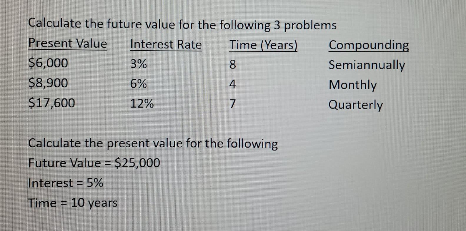 Solved Calculate the future value for the following 3 | Chegg.com