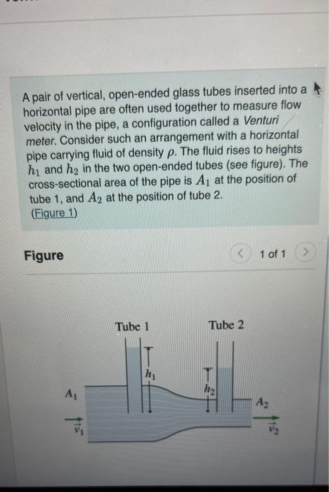 Solved A pair of vertical, open-ended glass tubes inserted | Chegg.com