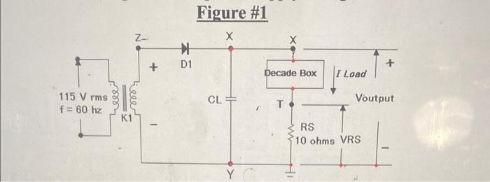 Figure \#1 | Chegg.com