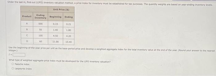 Solved Use the beginning-of-the year peice per unit as the | Chegg.com