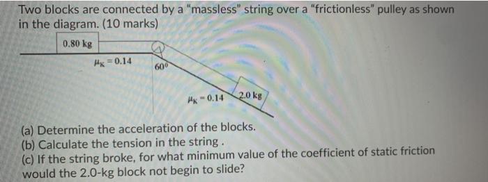 Solved Two blocks are connected by a "massless" string over | Chegg.com