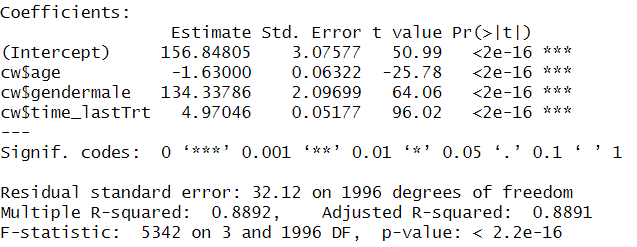 Solved Based on this , ﻿Model Development and Validation: | Chegg.com