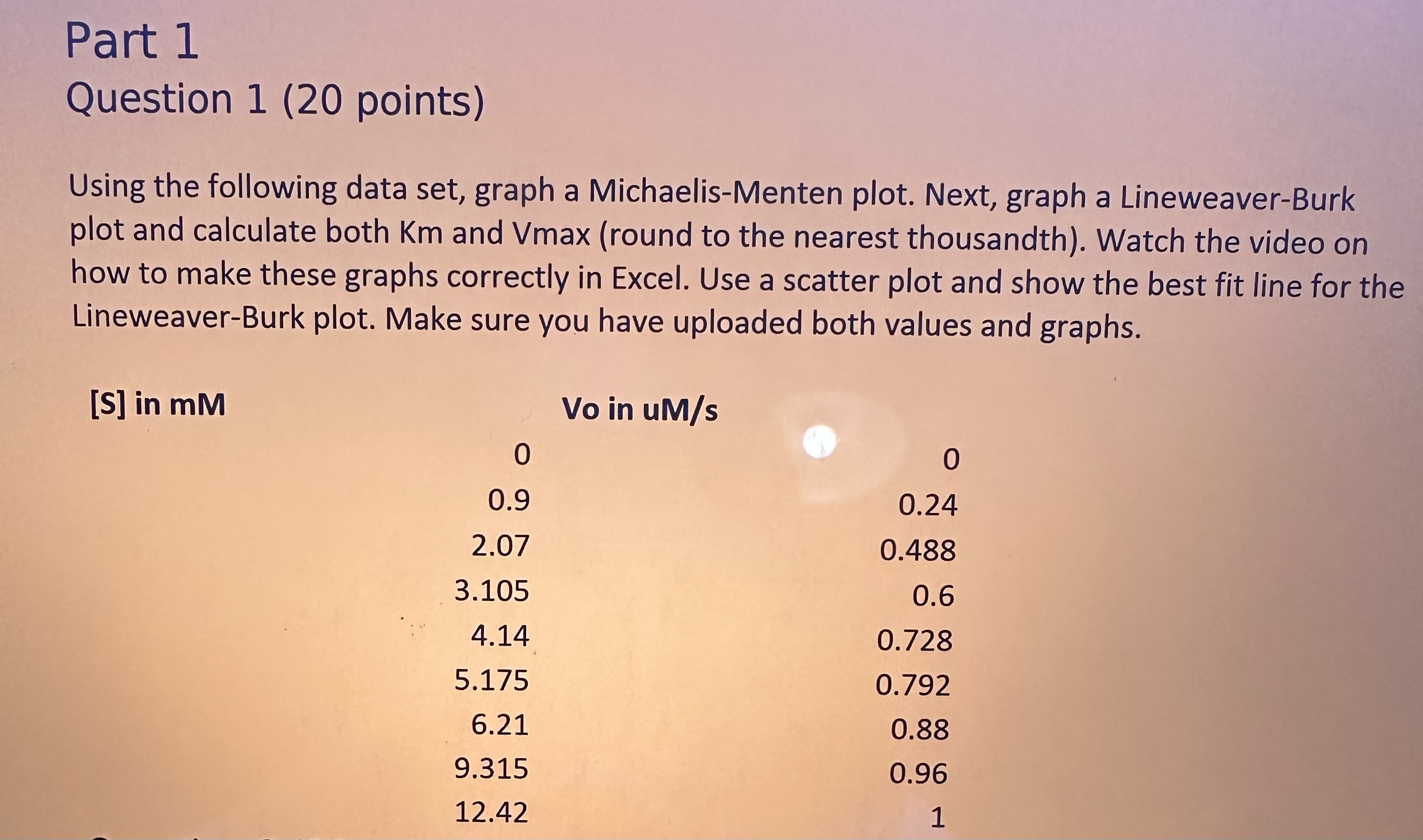 Solved Can you please show step by step how you calculate | Chegg.com