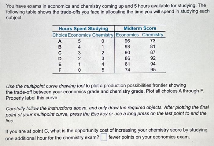 Solved You have exams in economics and chemistry coming up | Chegg.com