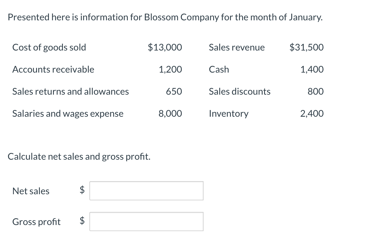 Presented here is information for Blossom Company for | Chegg.com