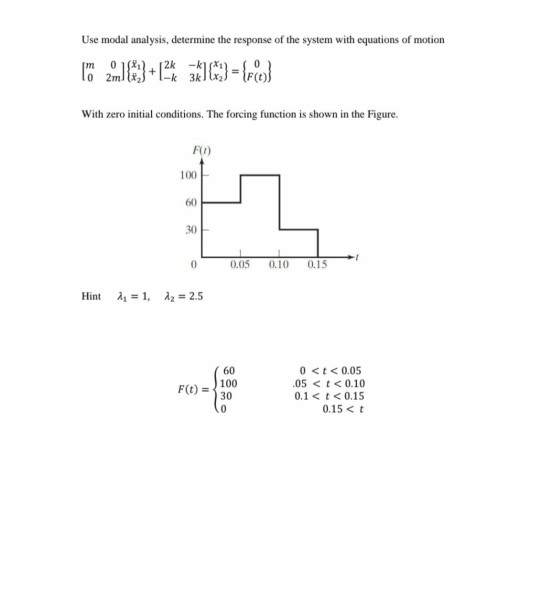 Solved Use Modal Analysis Determine The Response Of The