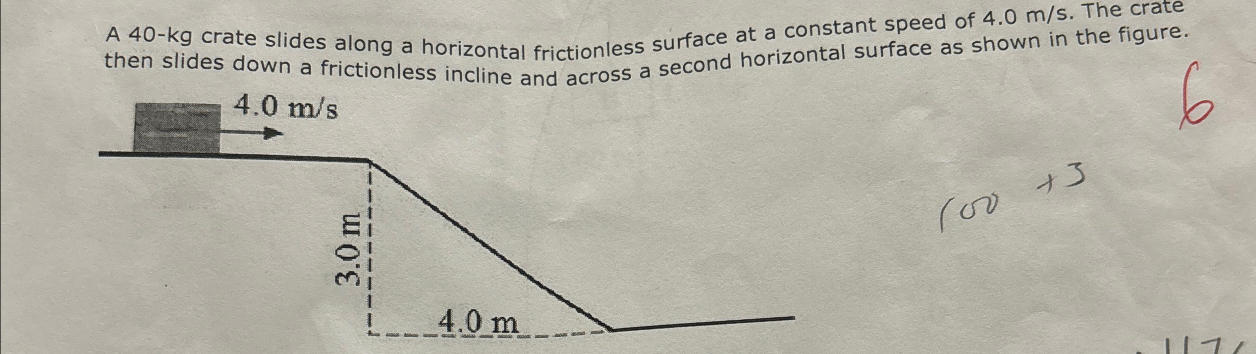 Solved A 40-kg ﻿crate slides along a horizontal frictionless | Chegg.com