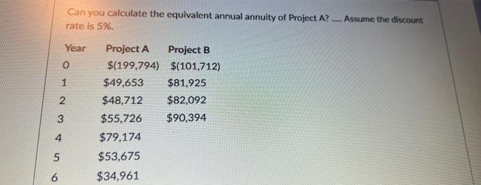 Solved Can you calculate the equivalent annual annuity of | Chegg.com