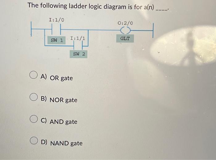 Solved The following ladder logic diagram is for a(n) A) OR | Chegg.com