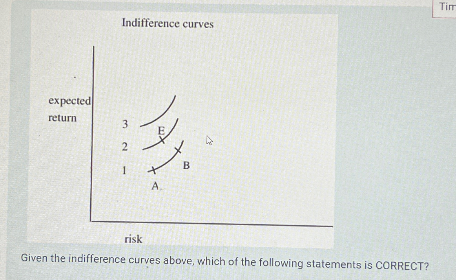 Solved Indifference curvesGiven the indifference curves | Chegg.com