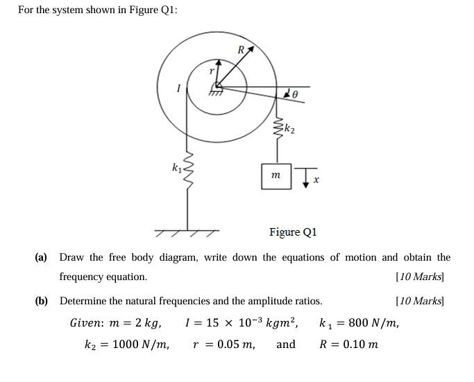 Solved Exercise 2For the system shown, draw the free body | Chegg.com