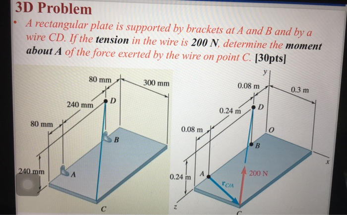Solved 3D Problem A rectangular plate is supported by | Chegg.com
