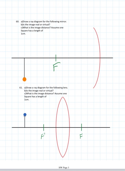 Solved 60. a)Draw a ray diagram for the following mirror | Chegg.com