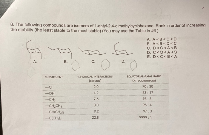 Solved 8. The following compounds are isomers of | Chegg.com