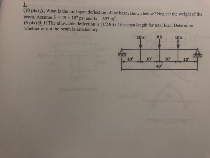 Solved (10 pts) A. What is the mid span deflection of the | Chegg.com