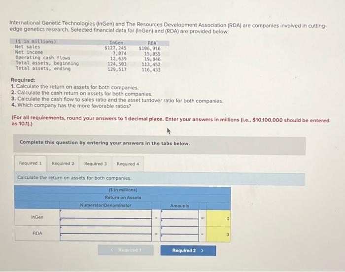 Solved International Genetic Technologies (InGen) and The | Chegg.com