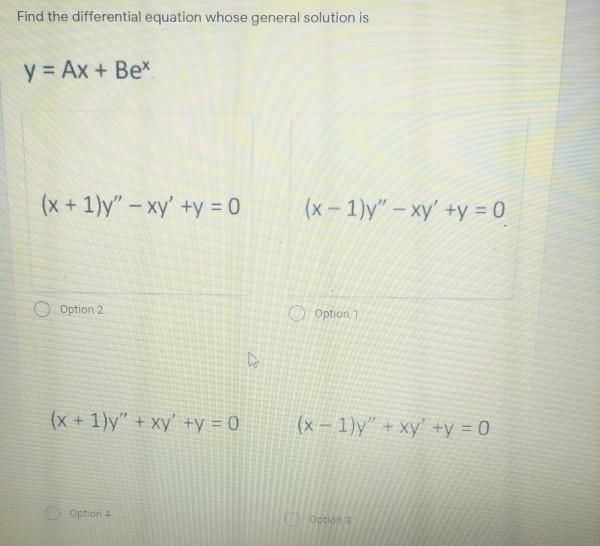 Solved Find the differential equation whose general solution | Chegg.com