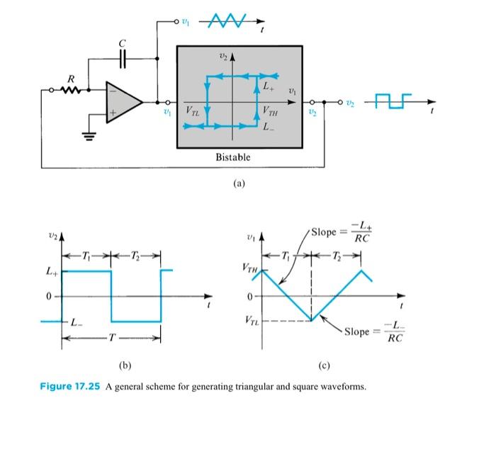 Solved Consider the circuit of Fig. 17.25(a) with the | Chegg.com