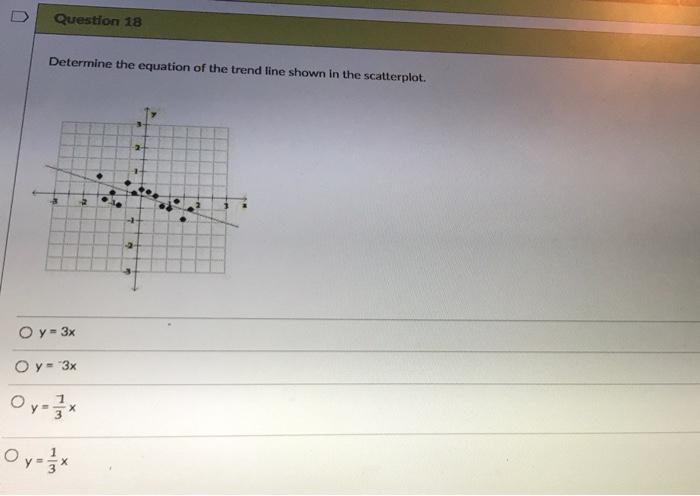 Solved Determine the equation of the trend line shown in the | Chegg.com