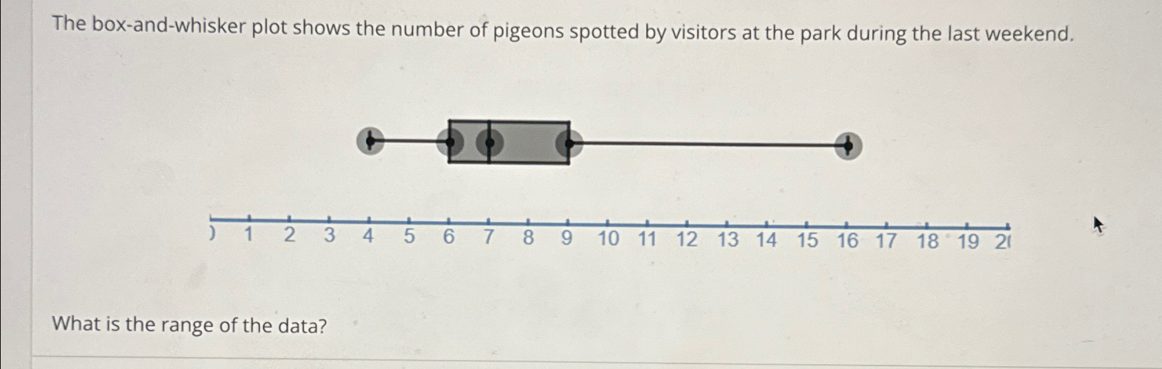 Solved The box-and-whisker plot shows the number of pigeons | Chegg.com