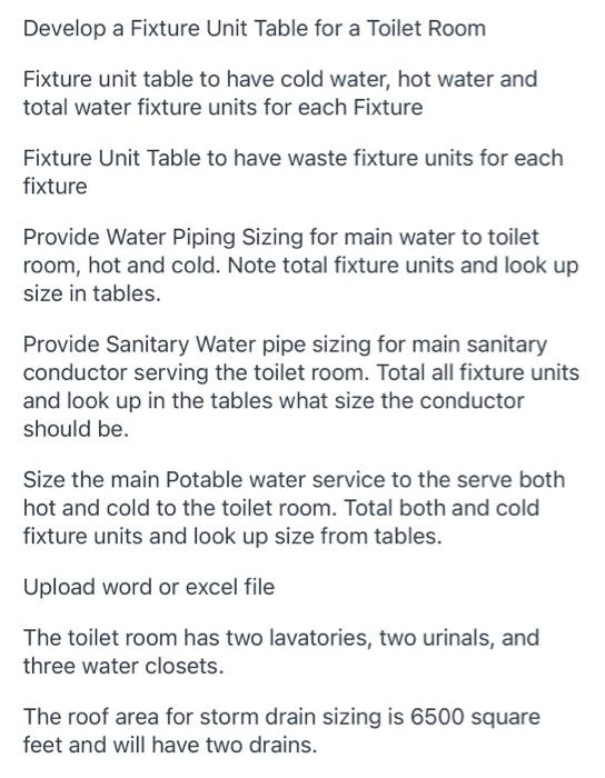 Solved Develop a Fixture Unit Table for a Toilet Room | Chegg.com