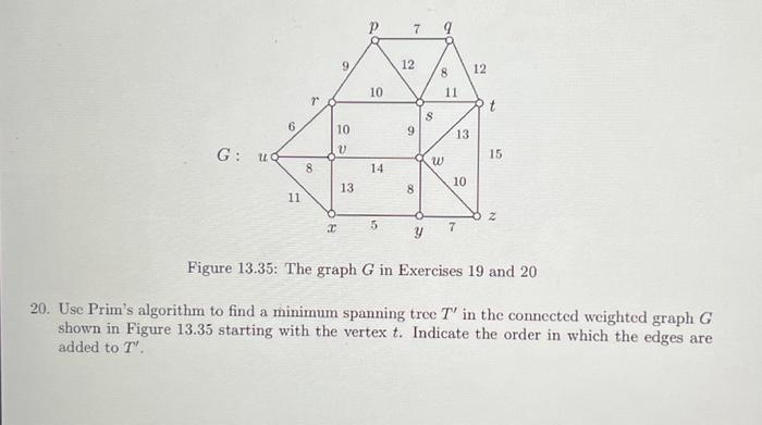 Solved Figure 13.35: The graph G in Exercises 19 and 20 20. | Chegg.com