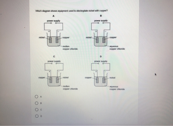 Solved Sulfuric acid is manufactured by the Contact process. | Chegg.com