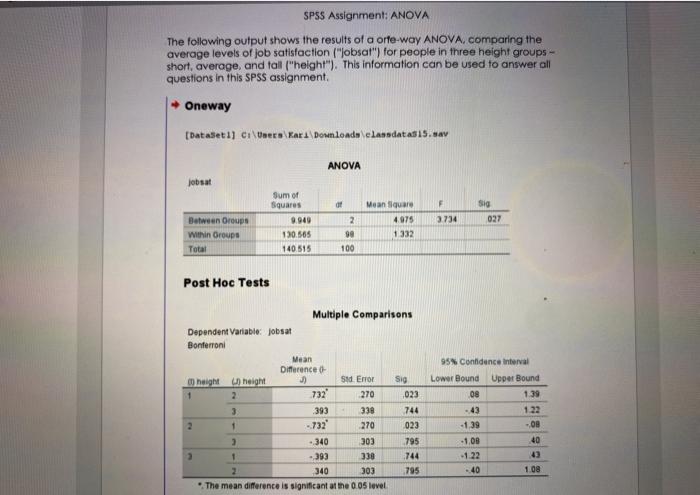 Solved SPSS Assignment: ANOVA The following output shows the | Chegg.com