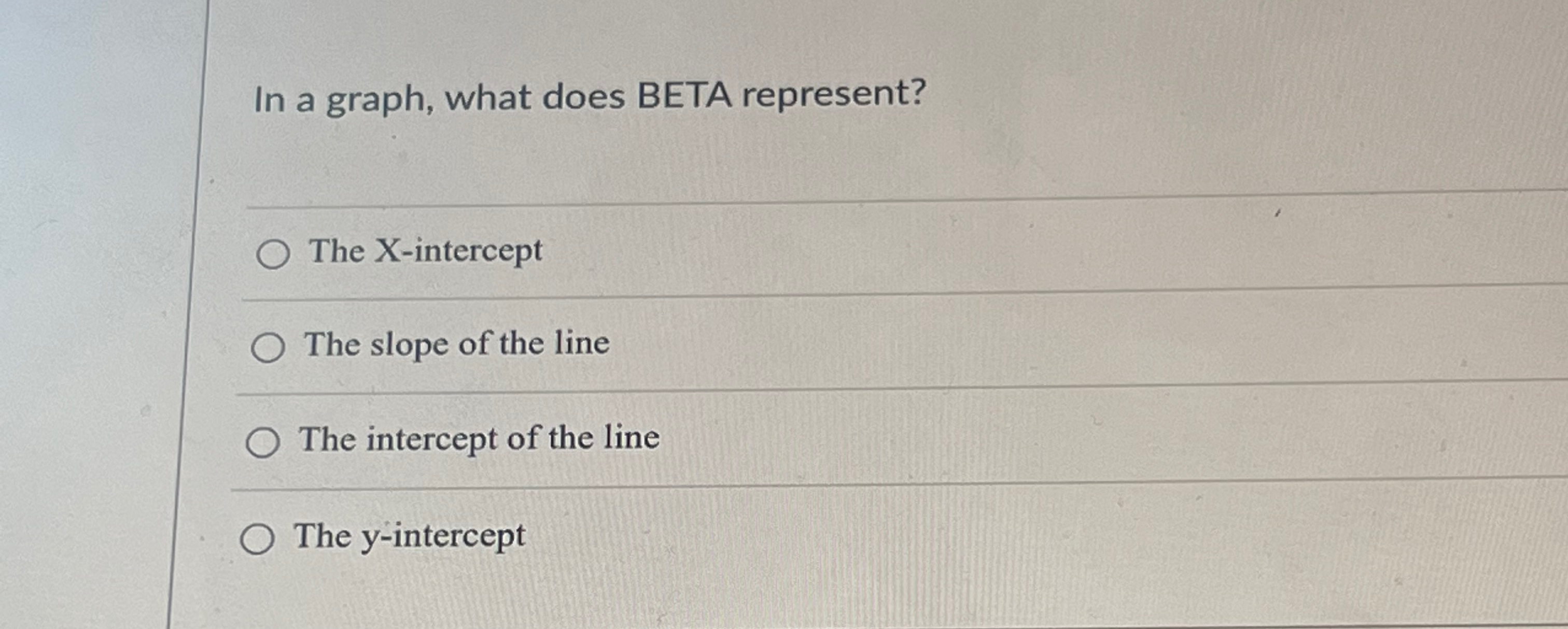 Solved In a graph, what does BETA represent?The | Chegg.com