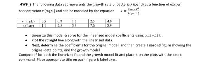 Solved HW9_3 The following data set represents the growth | Chegg.com