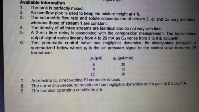 Solved Question 1 It is desired to control the exit | Chegg.com