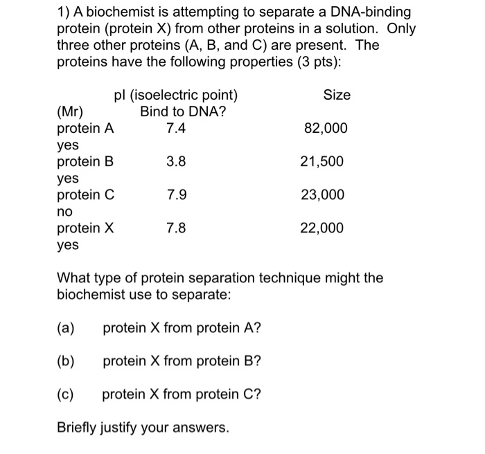 Solved 1) A biochemist is attempting to separate a | Chegg.com