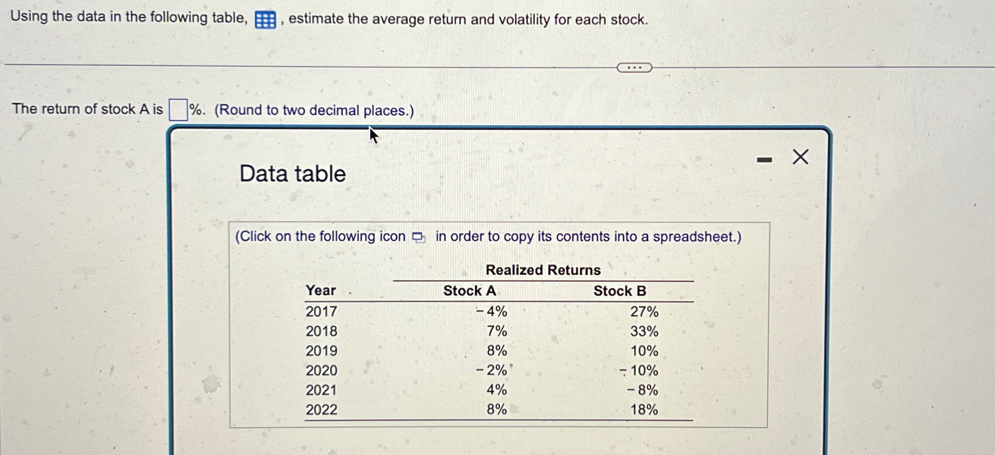Solved Using the data in the following table, estimate the | Chegg.com